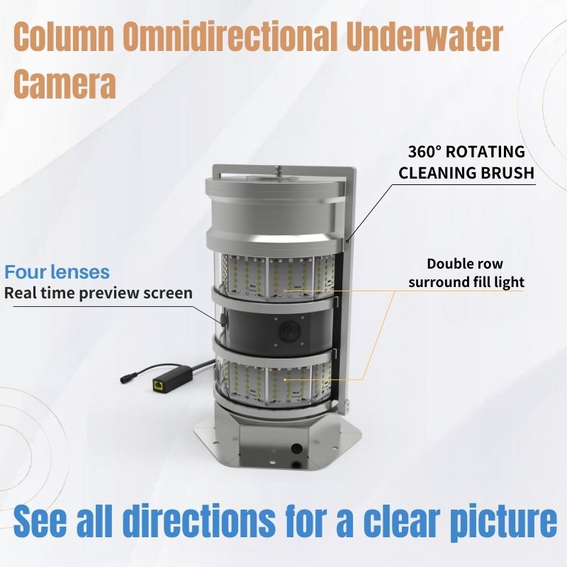 Column Omnidirectional Underwater Camera Dual Row Surround Fill Light ...
